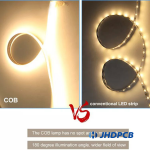 Why Is FPCB An Important Part Of LED Strips? - Jhdpcb