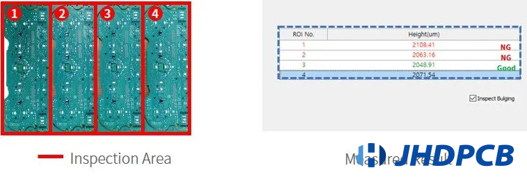 PCB Warpage-How To Keep Your PCBs Flat And Functional - Jhdpcb