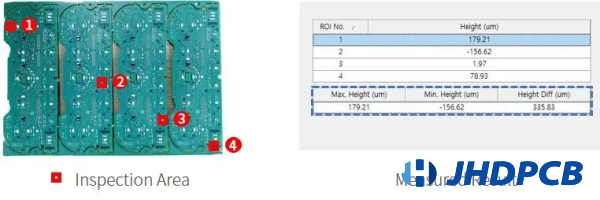 PCB Warpage-How To Keep Your PCBs Flat And Functional - Jhdpcb
