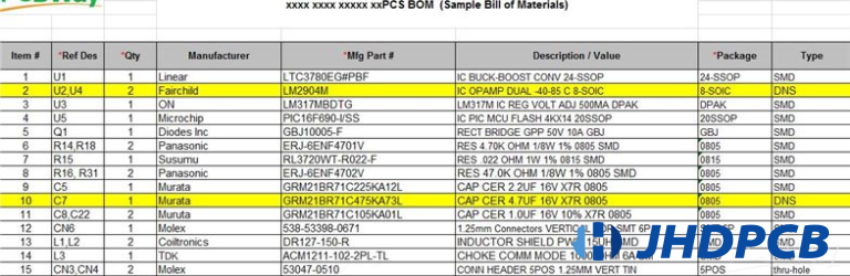 The Essential PCB BOM: A Complete Guide For Electronics Enthusiasts ...
