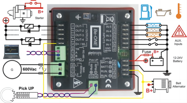 Start-Stop Circuit:Relevance To Printed Circuit Boards - Jhdpcb