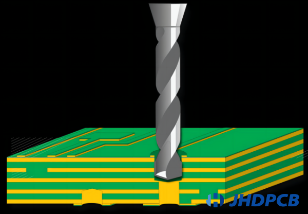 Controlled Depth Drilling In PCB Manufacturing: Back Drilling - Jhdpcb