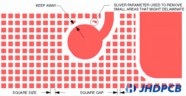 PCB Manufacturing Technique Of Copper Thieving - Jhdpcb